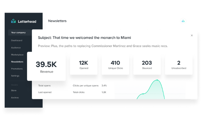 Letterhead | The smarter way to newsletter